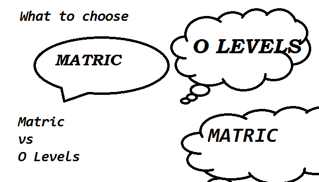 7 DIFFERENCES OF MATRIC AND O LEVEL EXAM SYSTEM -WHICH EXAM SYSTEM IS ...