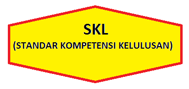 Standar Kompetensi Kelulusan (SKL) - OMAHE BUIS
