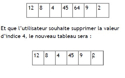 math informatique cr et td correger: td de algorithme