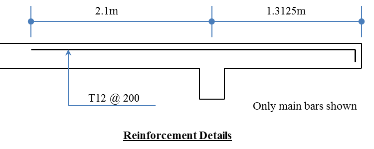 CivilStructural Guru: Structural Design of a Reinforced Concrete ...