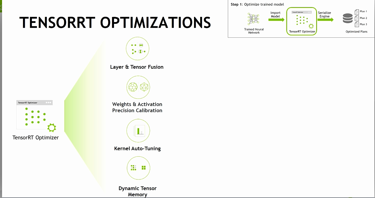 Jeonghun (James) Lee: UFF_SSD 와 Tensorflow 와 개발방법 외 TensorRT 5.0 기능소개