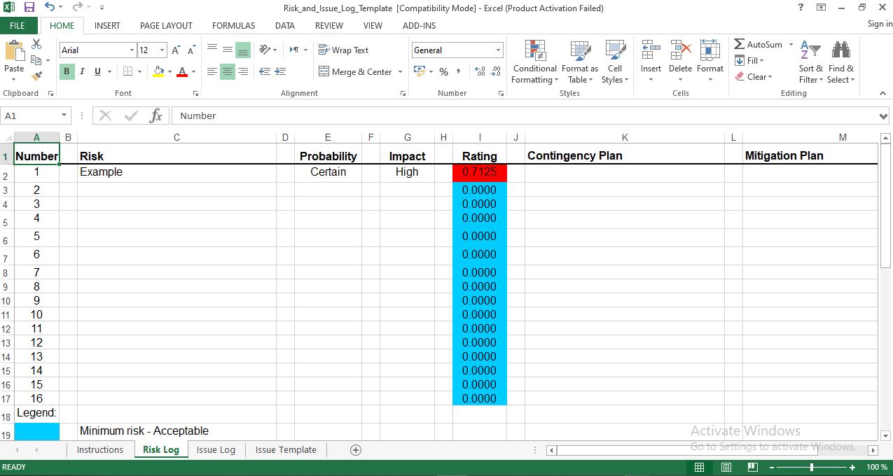 Risk and issues log template