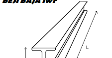 Tabel berat - besi baja WF BEAM-IWF - Pabrik Pagar BRC Profesional | CV ...