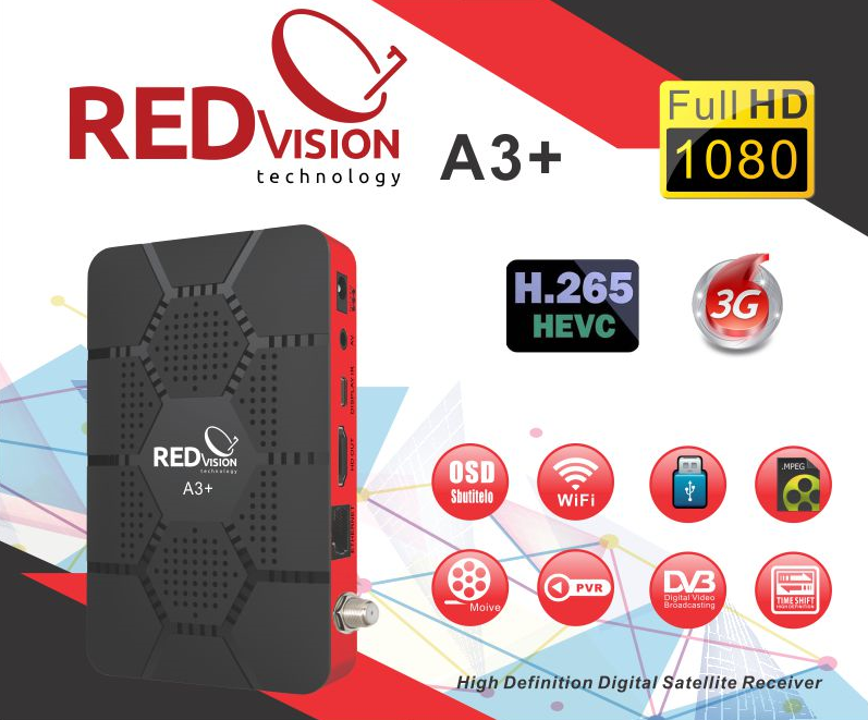 أجهزة ريد فيزيون RED Vision المتوفرة في السوق