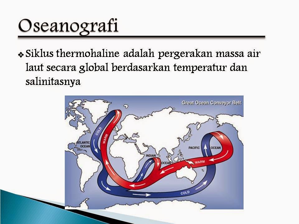 Lithosphere: Aplikasi Metode Seismik Refleksi Pada Geofisika Lingkungan ...
