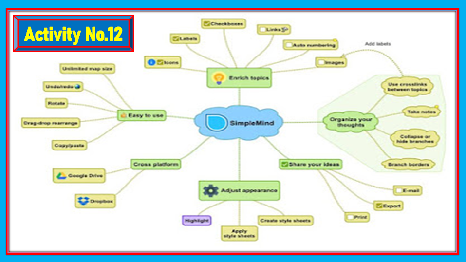 Jadhav Online Education: HSC Mind Mapping Skill Q.2.( C ) 03 Marks Full ...