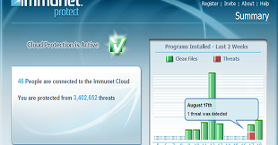 Immunet Protect لمكافحة الفيروسات - بـــــــرامــــج
