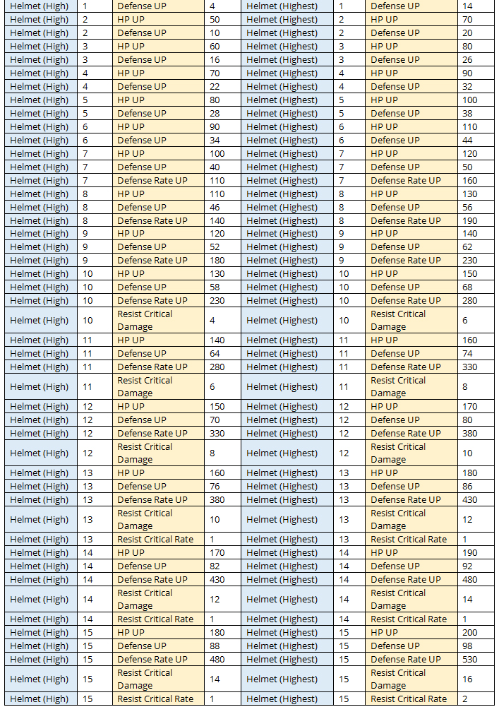 EP17 Force Gunner Patch Update