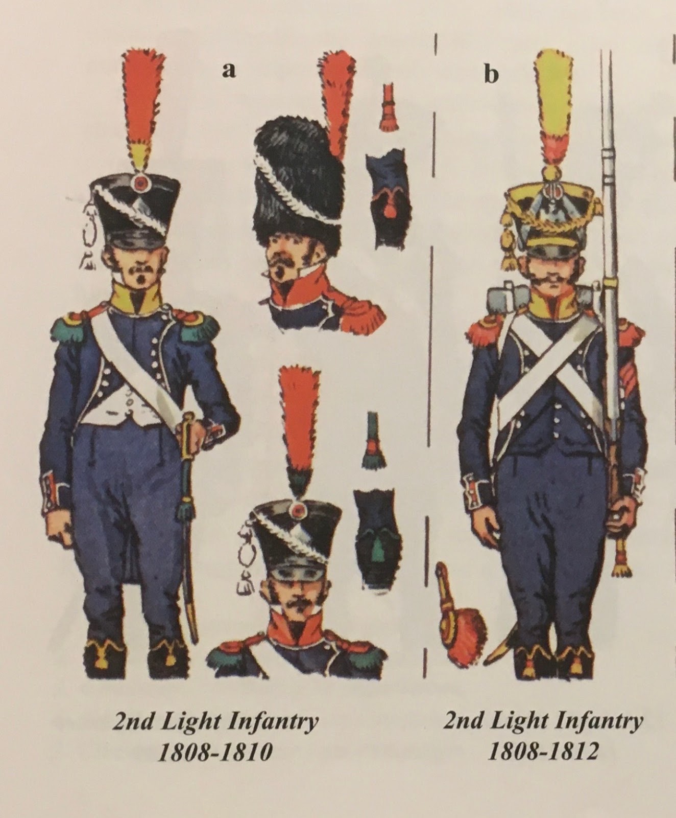 ALYS TOY SOLDIERS: A Song of Drums and Shakos... French Light Infantry.