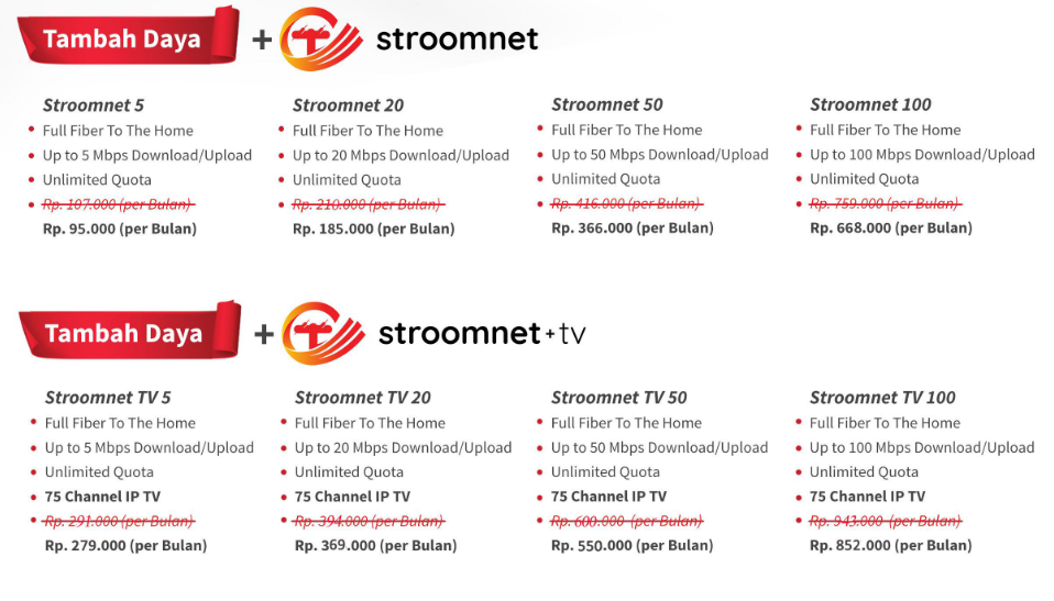 Cara daftar layanan Internet PLN icon+ Stroomnet | Warnet Gea