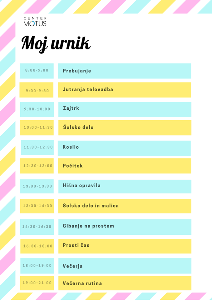 PPVI 4. in 5. STOPNJA: RAZVIJANJE SAMOSTOJNOSTI: ORIENTACIJA V ČASU ...