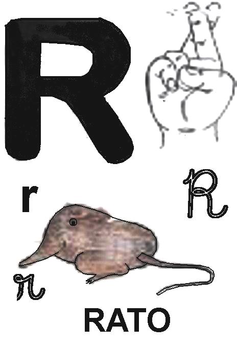 ALFABETO DE LIBRAS - SALA DE AULA - Mistura de Alegria