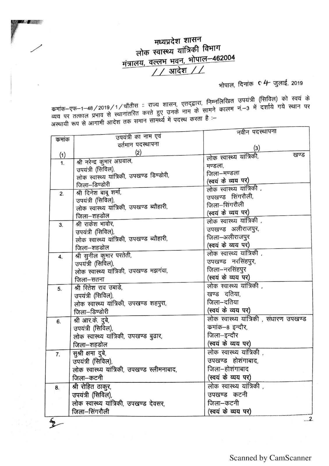 लोक स्वास्थ्य यांत्रिकी विभाग की तबादला सूची | MP PHE TRANSFER LIST ...