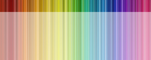 Warna RGBA Pada CSS | Creative