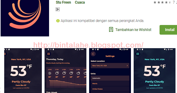 5 Aplikasi Cuaca Gratis Untuk Prakiraan, Berbasis Iklim dan Saran ...