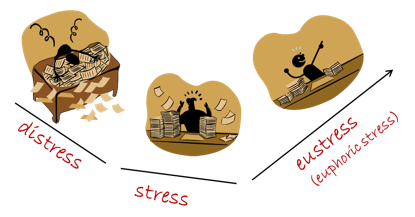 Terapia infantil y juvenil: Distrés vs. eustrés