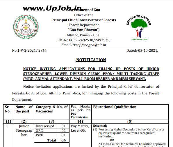 Forest Department, Goa 79 Vacancy 2021 cbes.goa.gov.in LDC, MTS, Steno