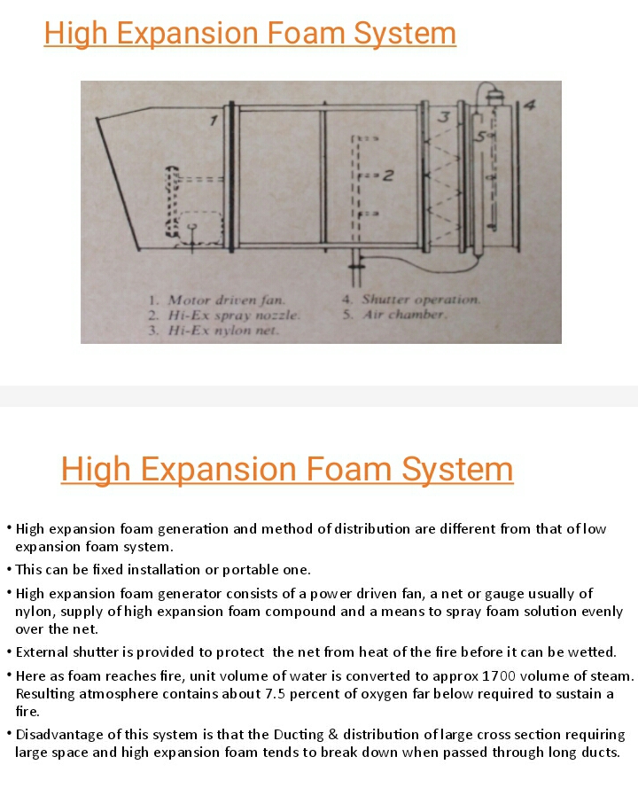FIXED FOAM INSTALLATION - use of foam based on expansion ratio , self ...