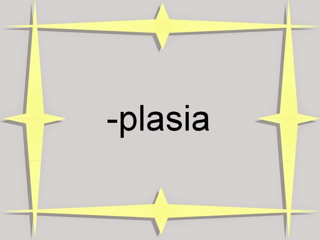 Student Survive 2 Thrive: Medical Terminology Flash Cards: Suffixes ...