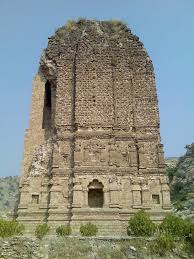 What is the history of district Khushab