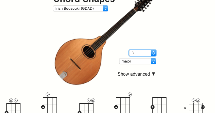 Irish Bouzouki: Chordfinder for Irish Bouzouki