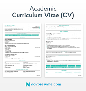 Full Form OF CV