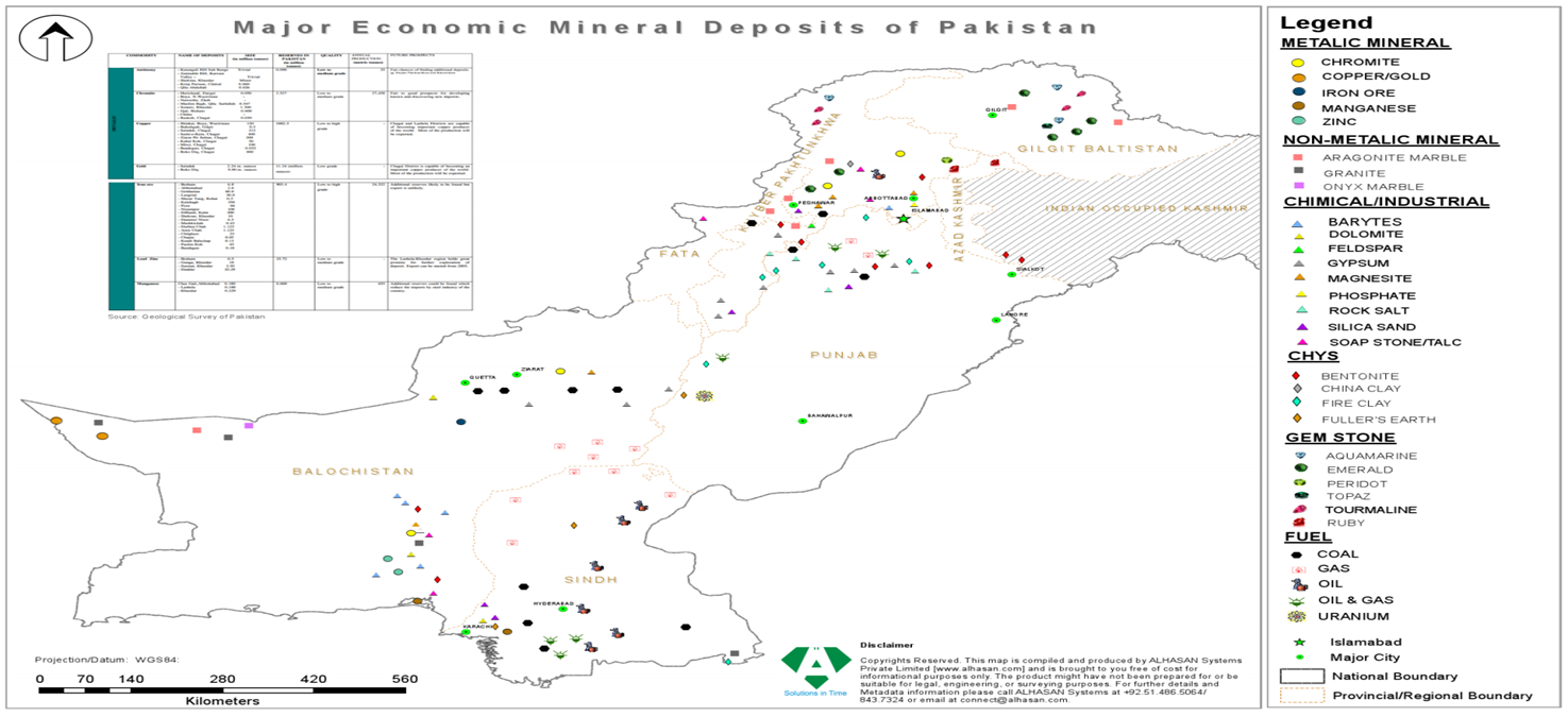 Pakistan's Economic Potential and Gdp