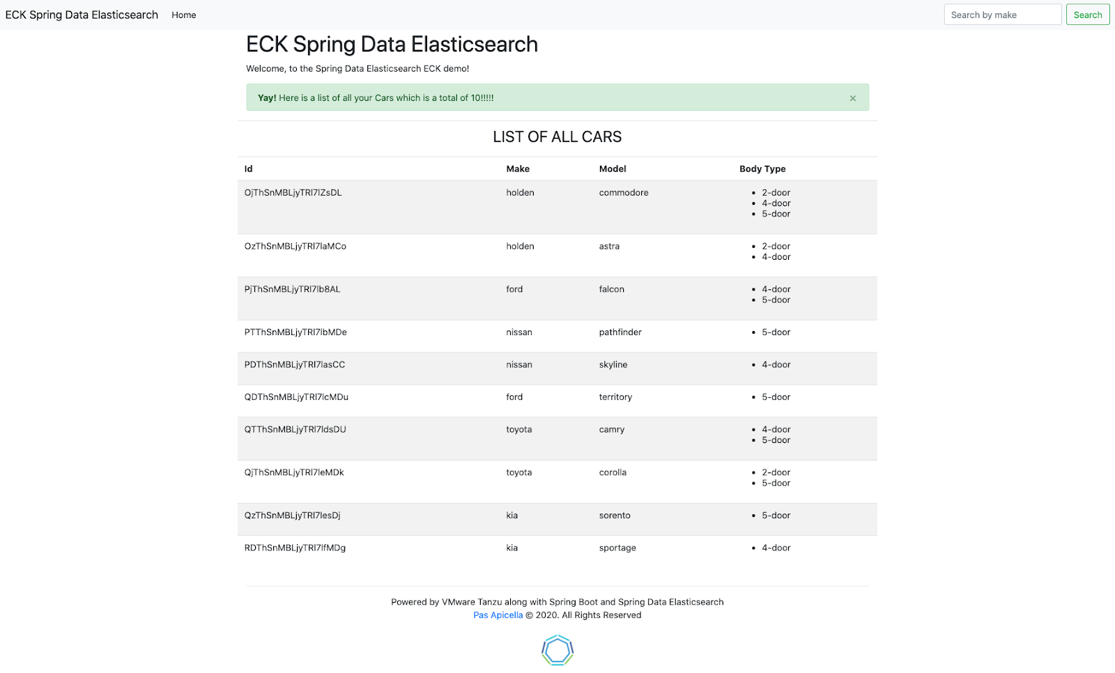 The Blas from Pas: Spring Data Elasticsearch using Elastic Cloud on ...
