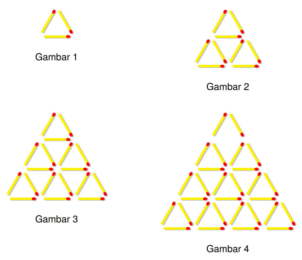 Menulis dengan LaTeX: Menggambar Batang Korek Api dalam Deret ...