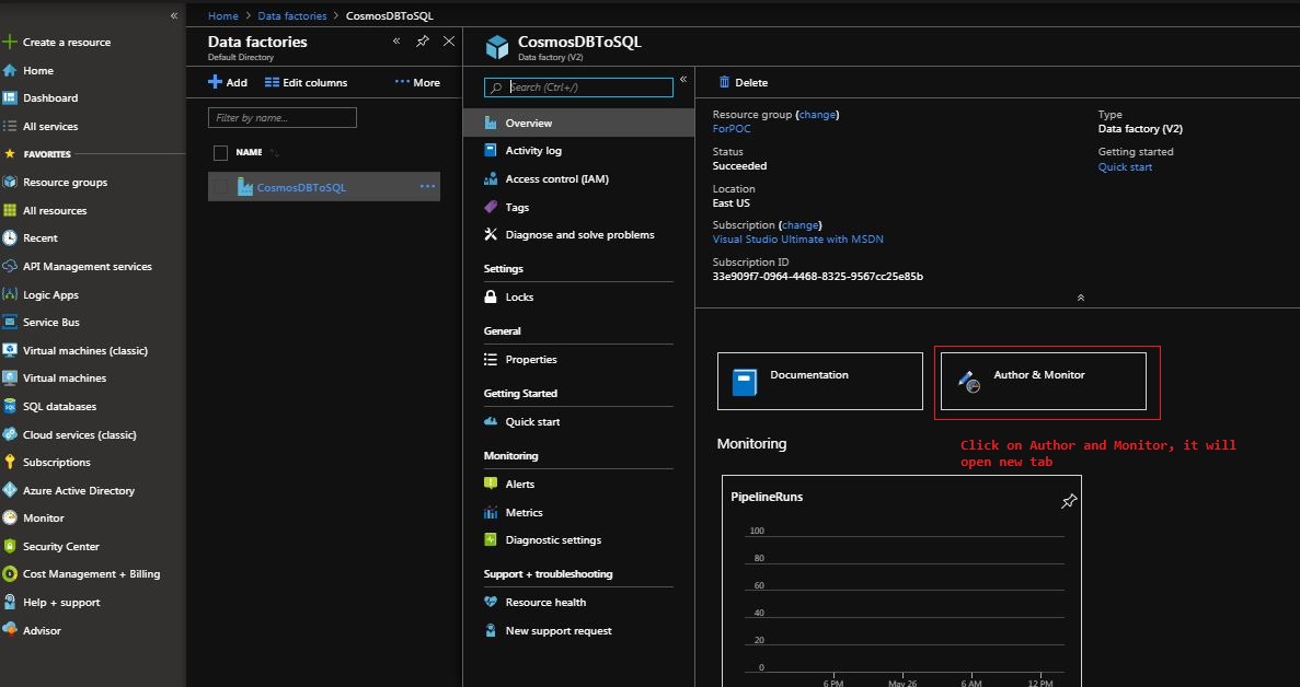 Getting Started with Azure Data Factory - CopyData from CosmosDB to SQL ...