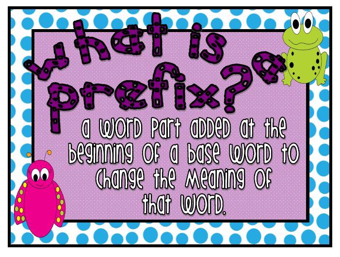 Classroom Freebies Too: Free Mini -Prefix and Suffix Posters (Available ...
