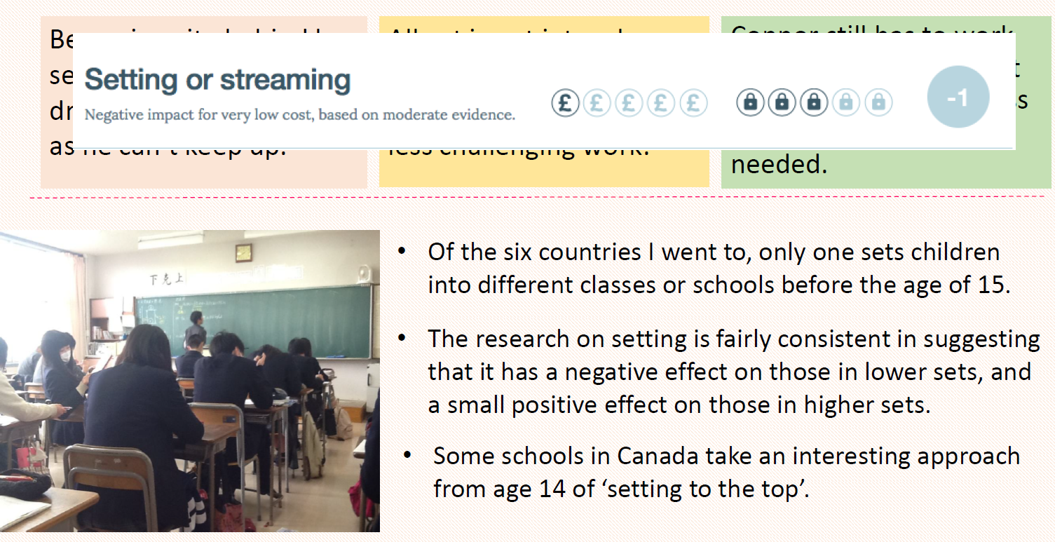 Advanced Academic Programs Only Contribute to Inequity