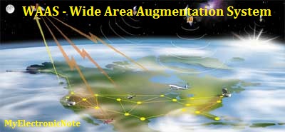WAAS | Wide Area Augmentation System - Teknologi