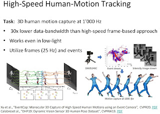 Event-Based Camera Tutorial - F4News