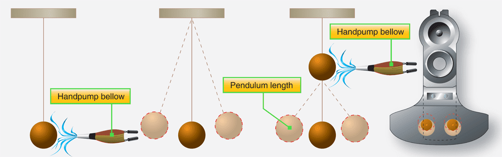 Crankshafts - Aircraft Reciprocating Engine | Aircraft Systems