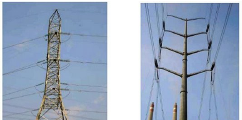 Ilmu Listrik (Electrical Science): Menara Listrik (Tower Listrik)