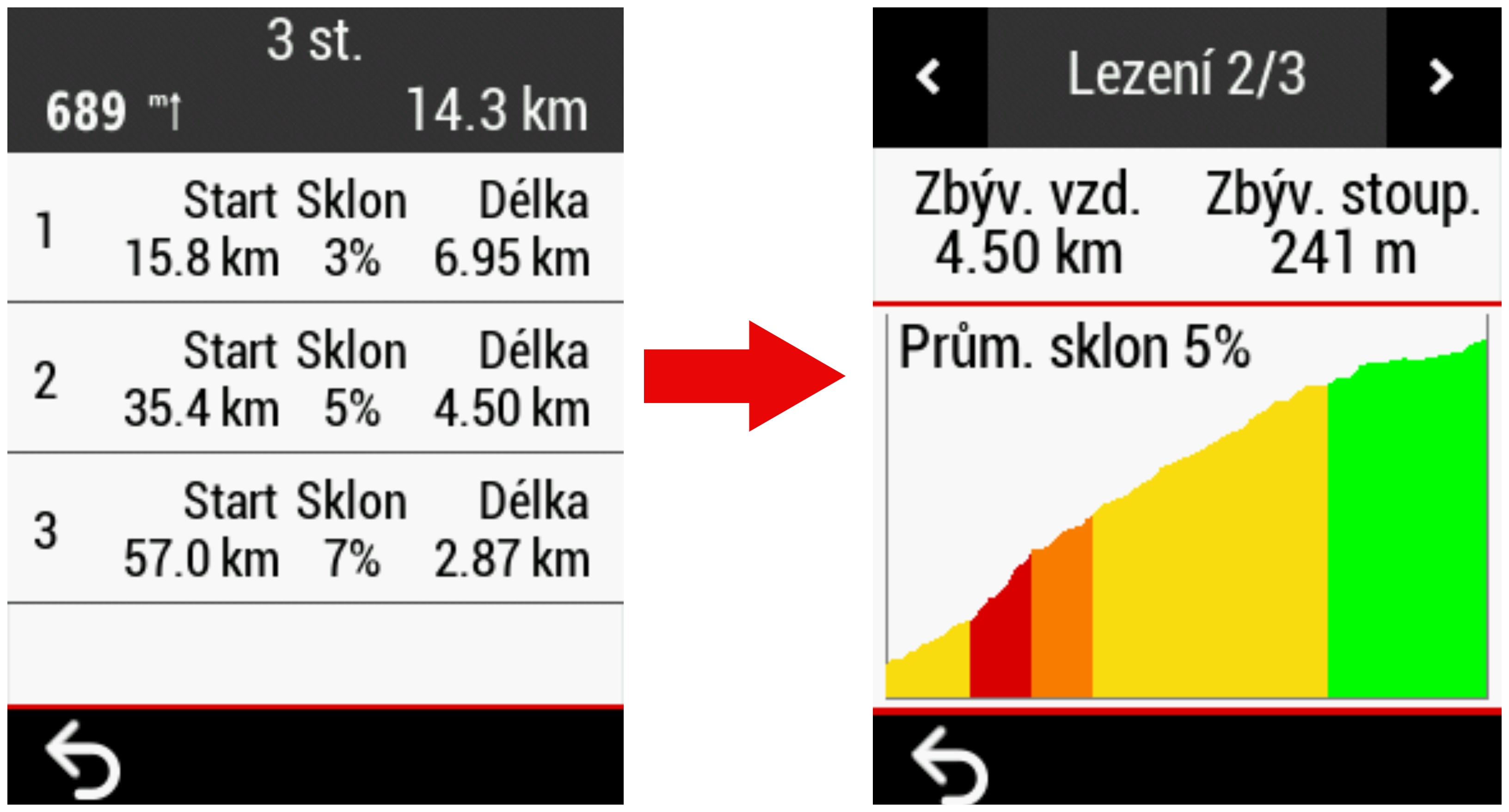 GARMIN - FUNKCE CLIMBPRO