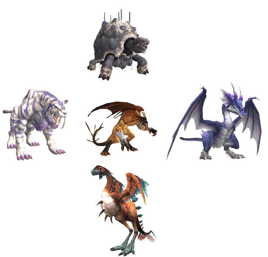 The Comic Book Hero: The Shijin (4 guardian beasts) in popular culture