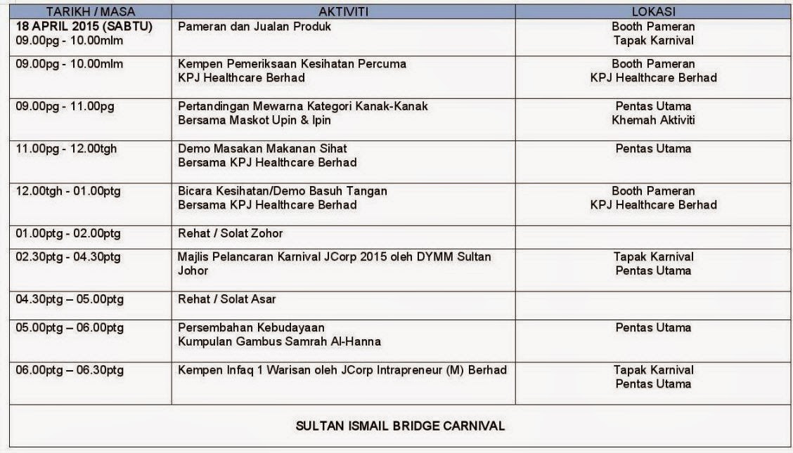 Muzium Muar (Muar Museum): 2015