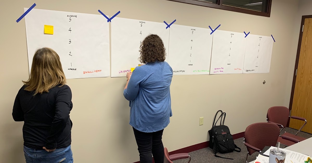 Youth Development Insight