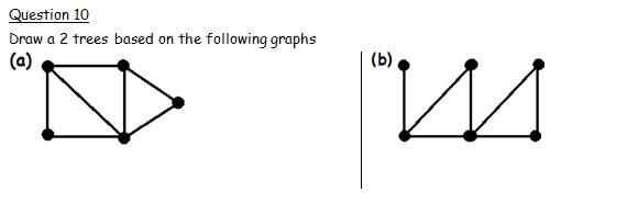 aay TUITION : F4 Math (15/4/2020) - Chapter 5 network in graph theory Q10