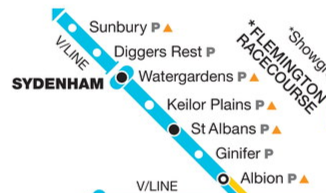 Station Names on Melbourne's Sunbury Line