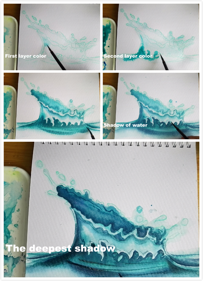2 ways How to draw Watercolor water step by step tutorial easy for ...