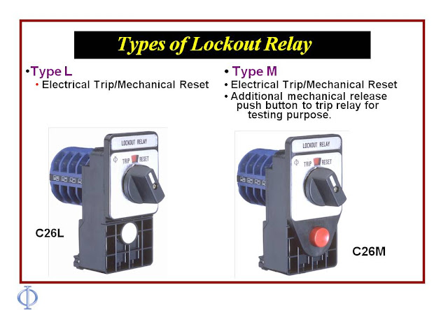 LOCKOUT RELAY (F86) ~ KRAUS & NAIMER