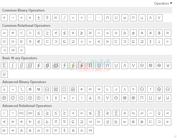 Tips Menulis Rumus Matematika di Microsoft Word Dengan Equation - Lagi ...
