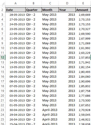Excel Vba Use Collection Object In Userform Listbox Tactical Process Automation 9075