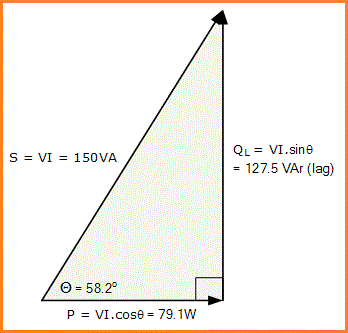 Segitiga Daya - Belajar Elektronika