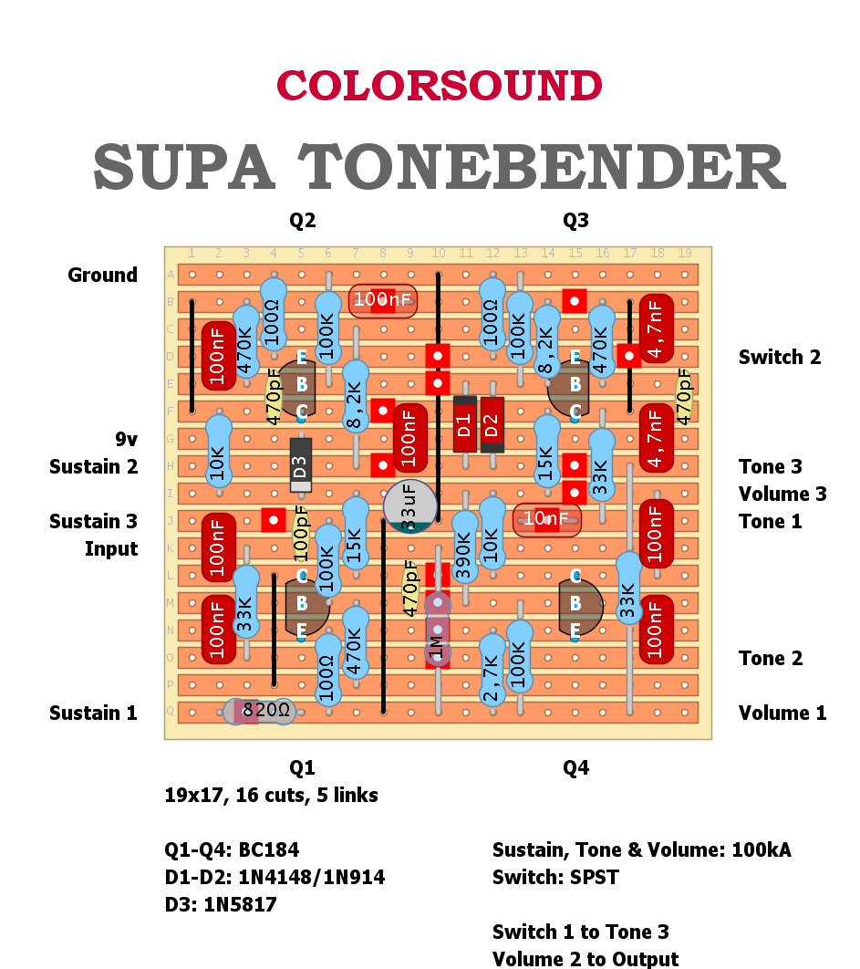 Dirtbox Layouts: Colorsound Supa Tonebender