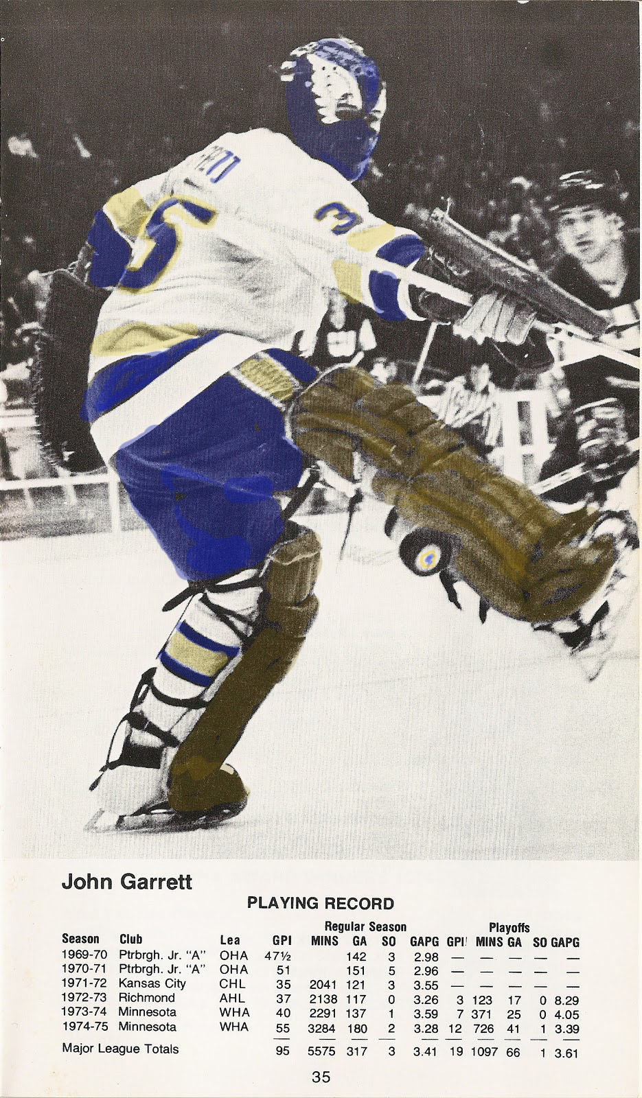 saintly viewer: # 35 John Garrett