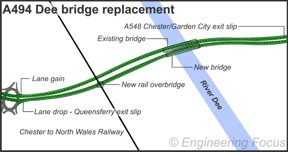 A494 Dee bridge renewal